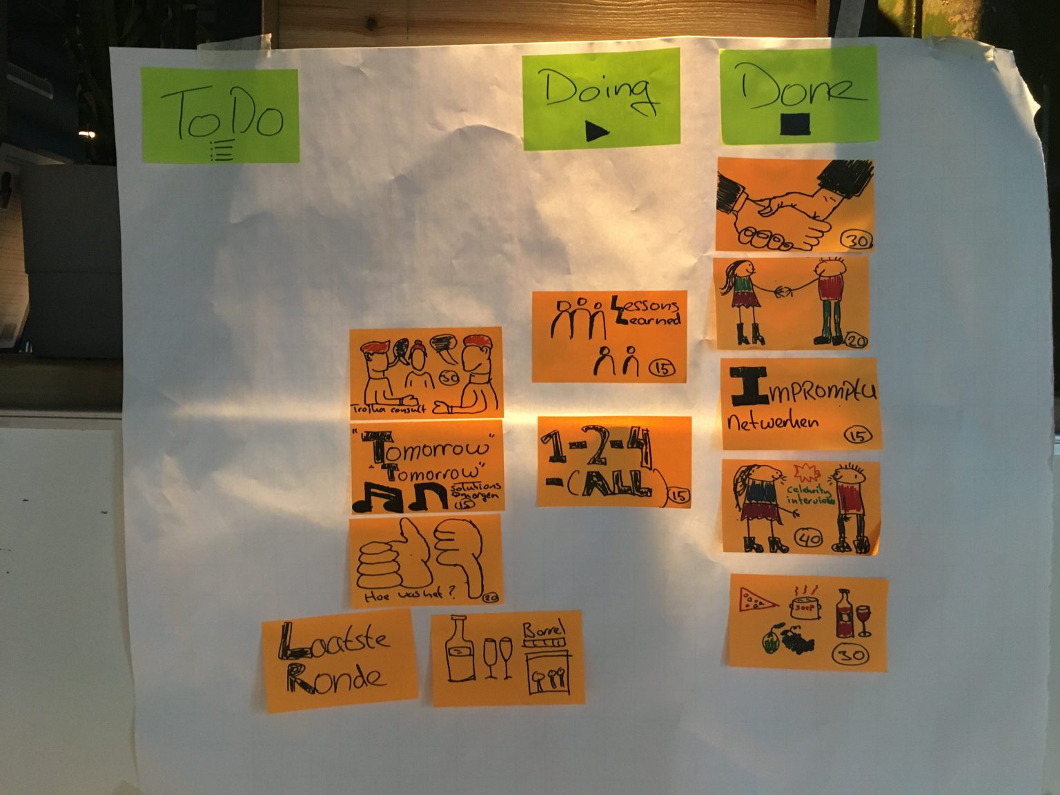 Agile + Behavior = Success - Tomorrow's Leadership Agile + Behavior = Success - Tomorrow's Leadership